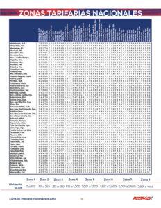 Rastrear paquete REDPACK - Seguimiento REDPACK